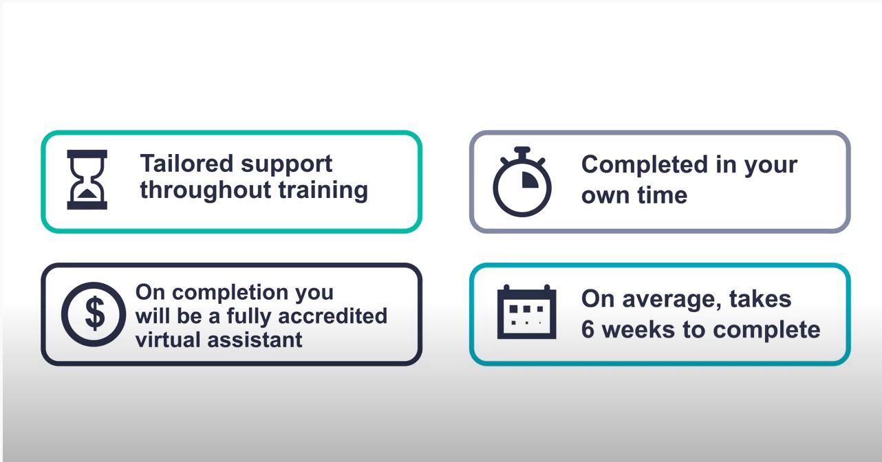 SmartPA Partnership: virtual assistant business-in-a-box